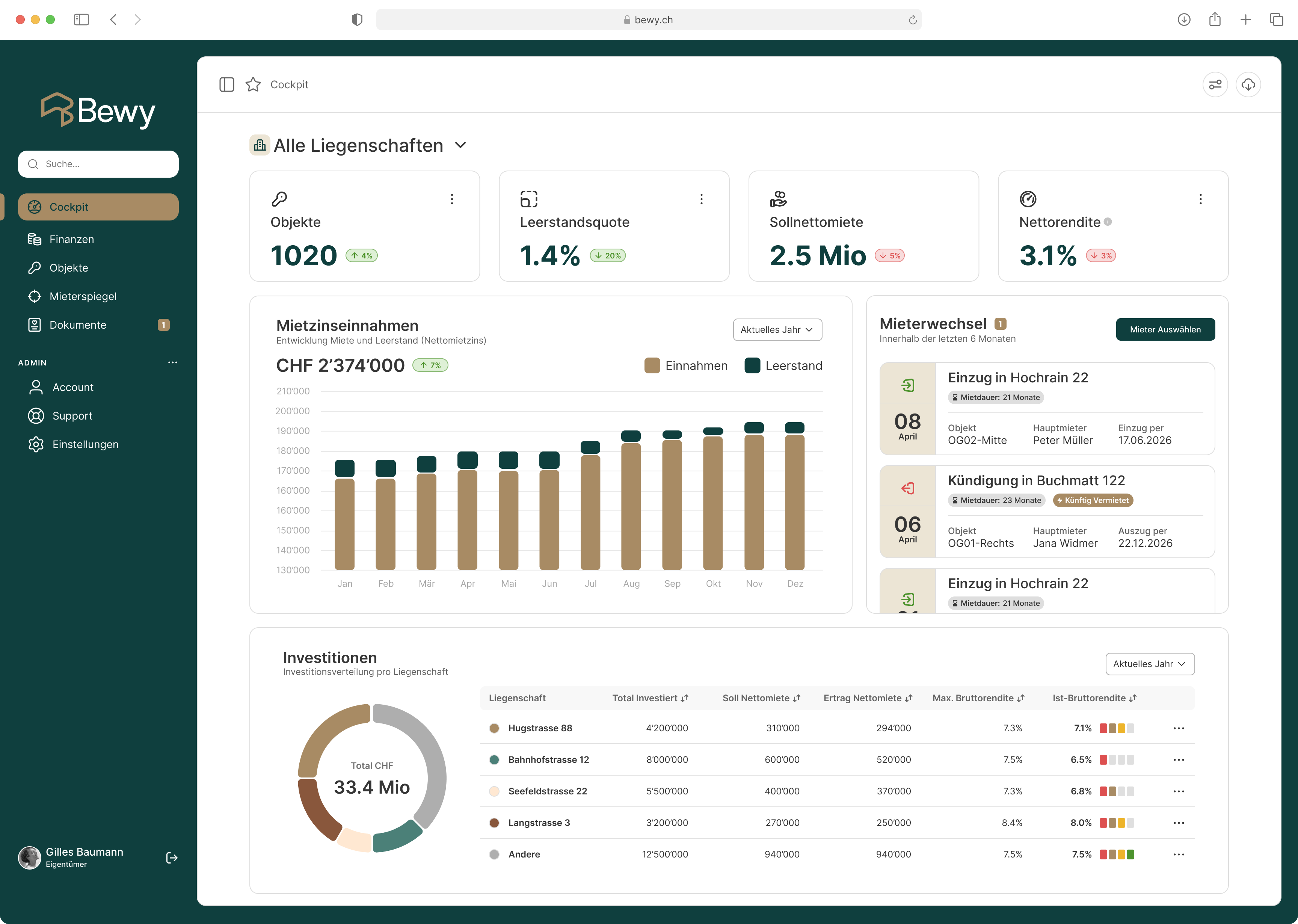Die neue Generation der Immobilien Bewirtschaftung
